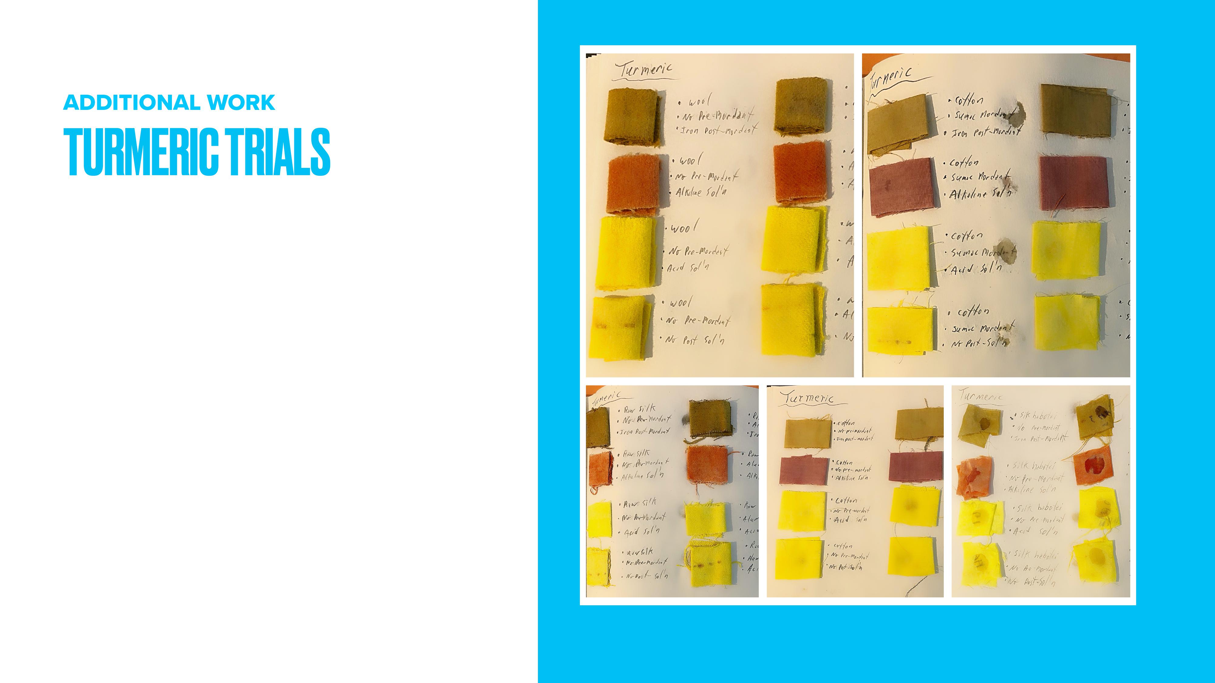 Local Colours – A Reflective Process – Hands-On Learning, Mistakes ...