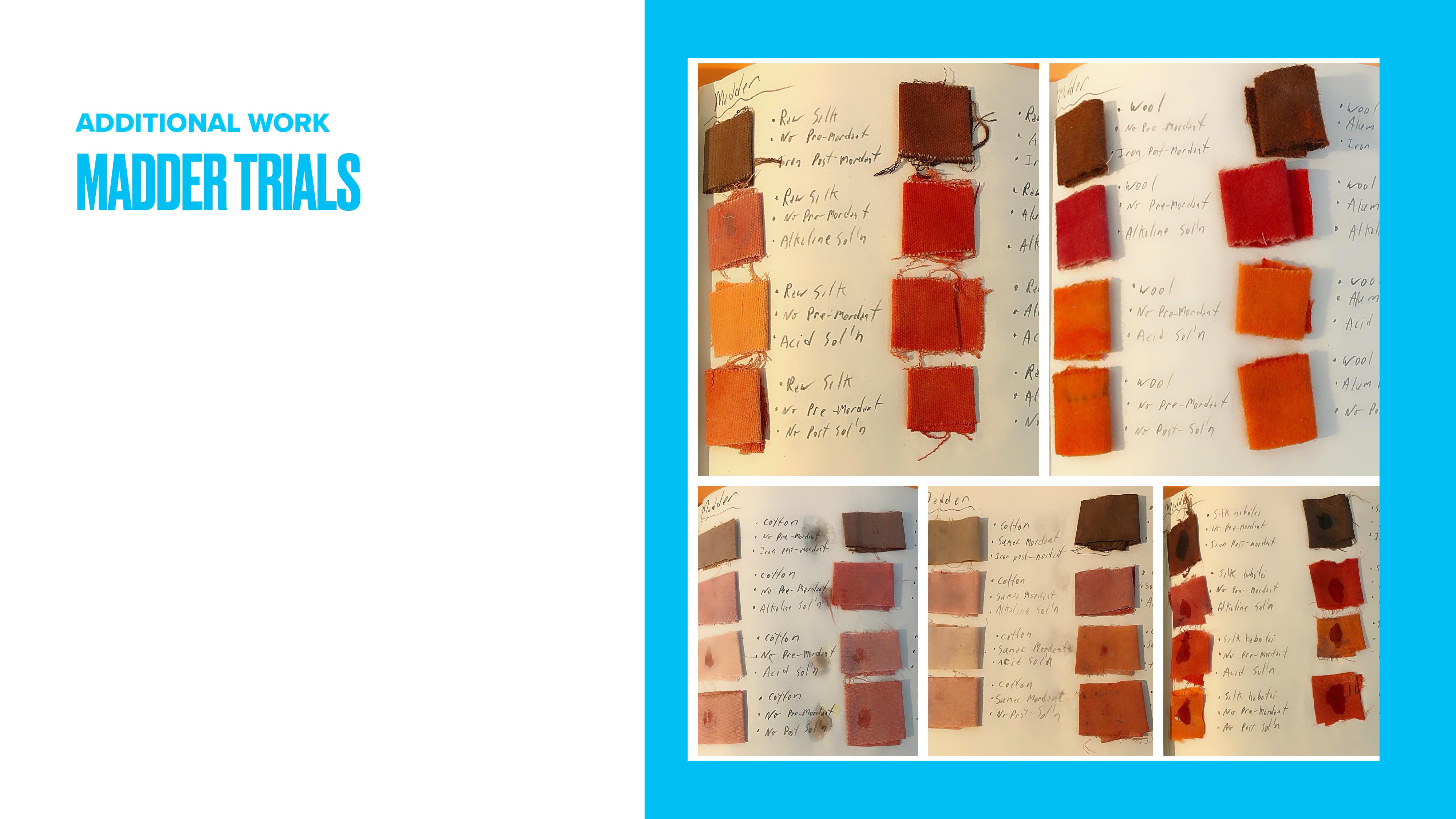 Local Colours – A Reflective Process – Hands-On Learning, Mistakes ...